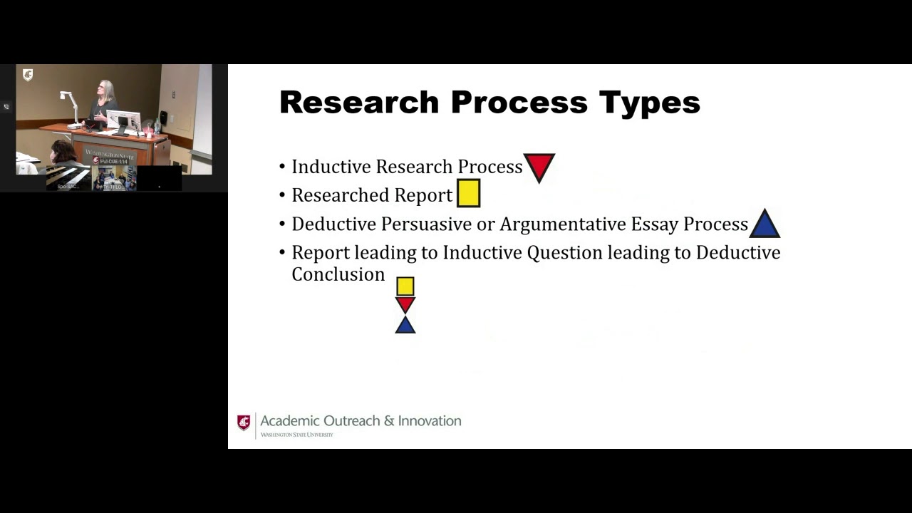 Rubrics for Research Papers