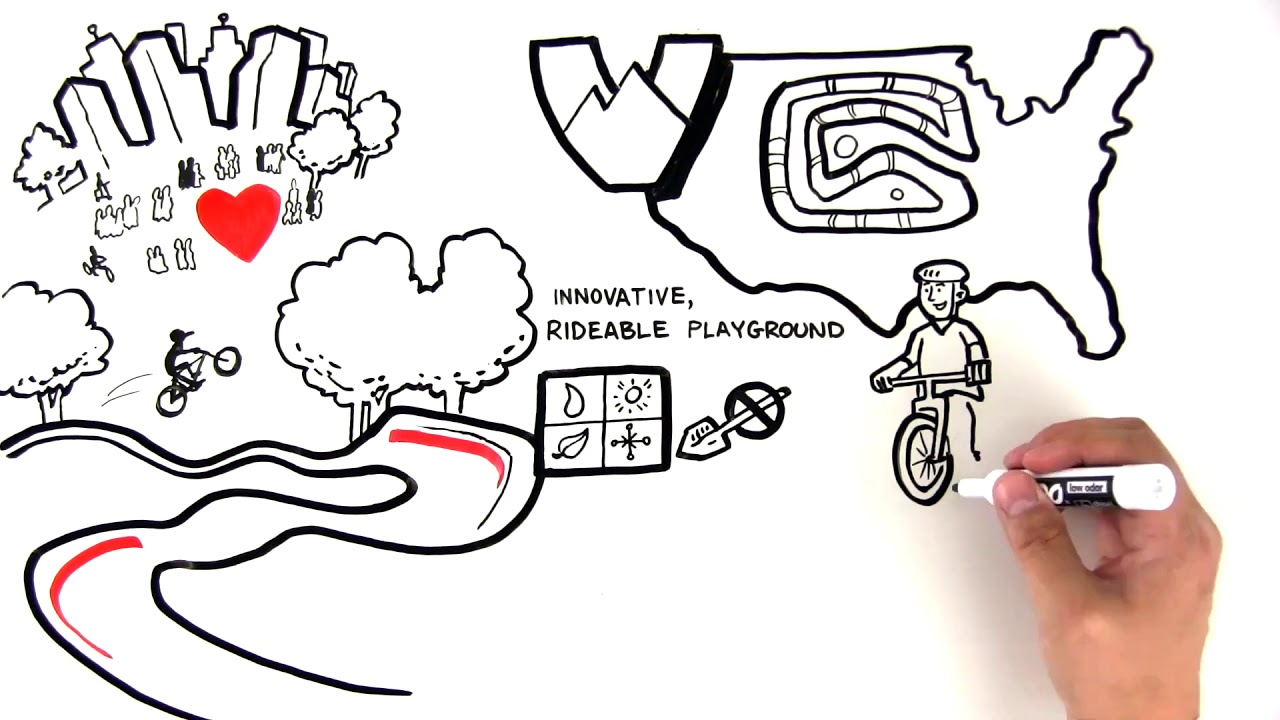 Velosolutions Asphalt Pump Track - Getting Started