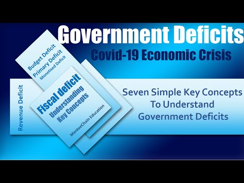 Understanding Government Deficits.