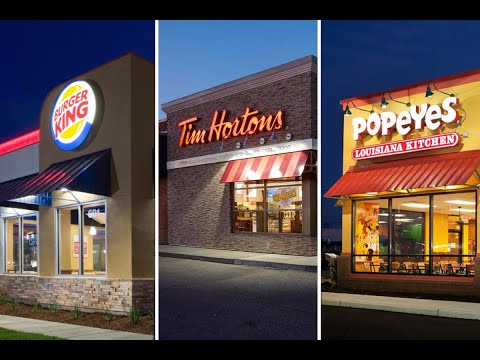Sold Out of Restaurant Brands International | $QSR Stock Valuation