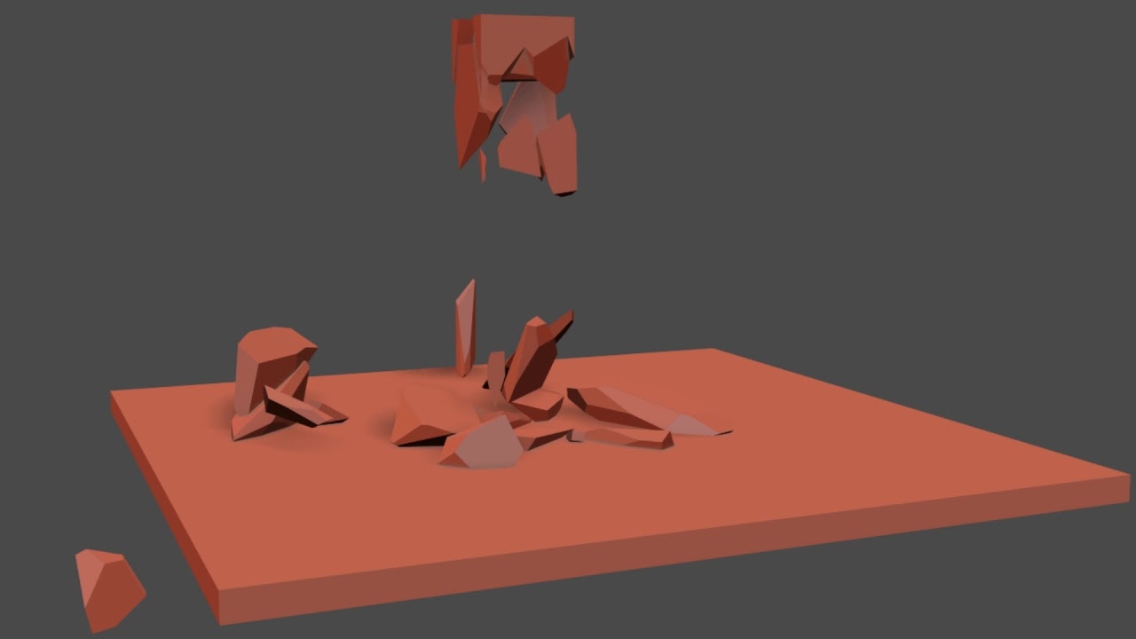 Thinking particles Volume Breaker Test