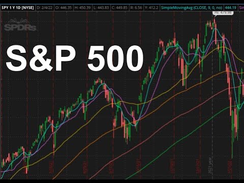 S&P 500 (SPY) February 4 2022 Technical Analysis, Forecast, and Trade Ideas