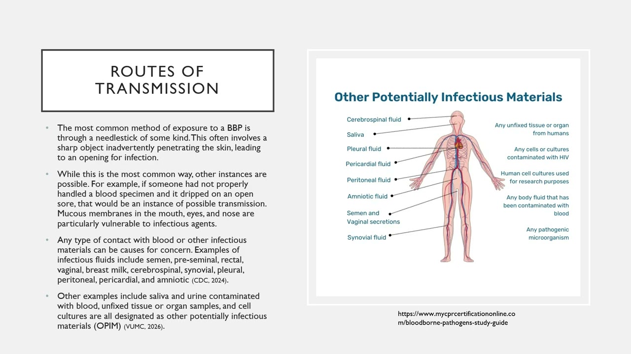 EHS presentation powerpoint recording