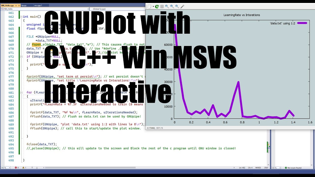 GnuPlot C/C++ windows RealTime!