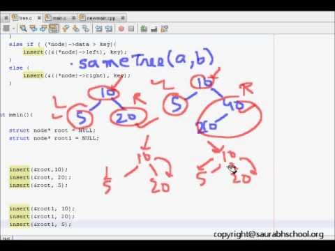 same trees | 5 minute algorithms