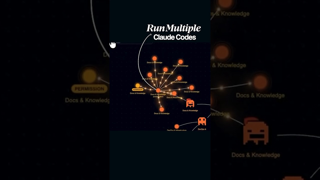 Someone Built a Way to Run Multiple Claude Codes Across Your Entire Codebase Simultaneously. #coding