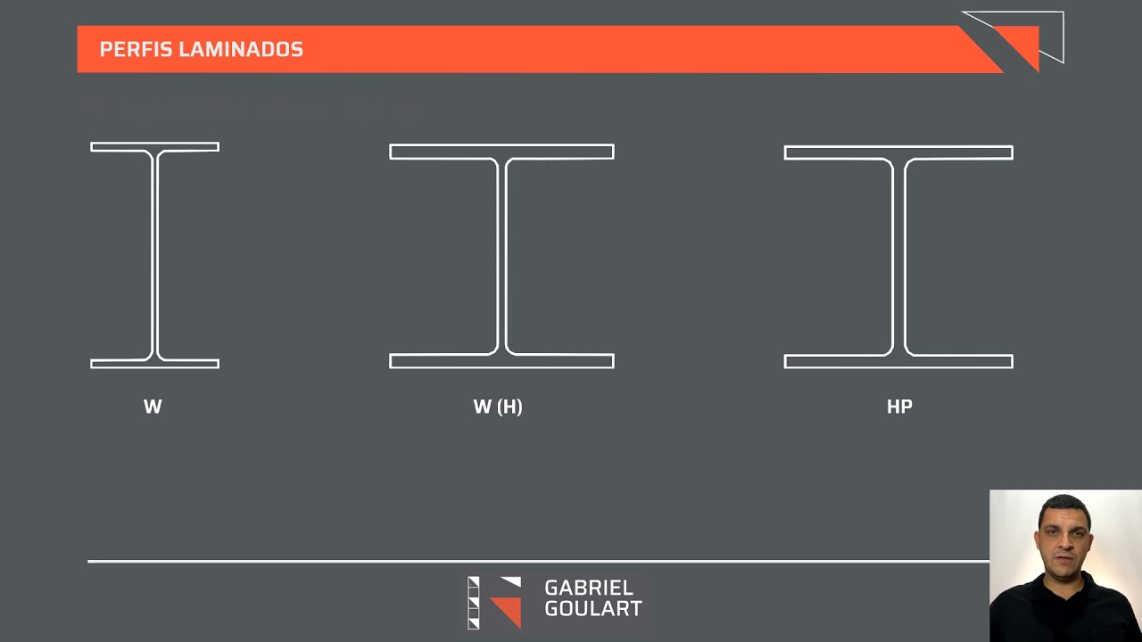 Perfil metálico : Diferenças entre W, H e HP !