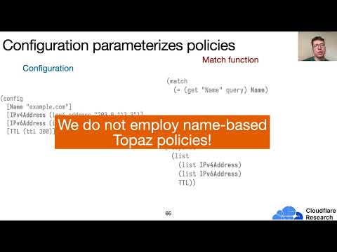 Topaz: Declarative and Verifiable Authoritative DNS at CDN-Scale (SIGCOMM'24, Paper 387)