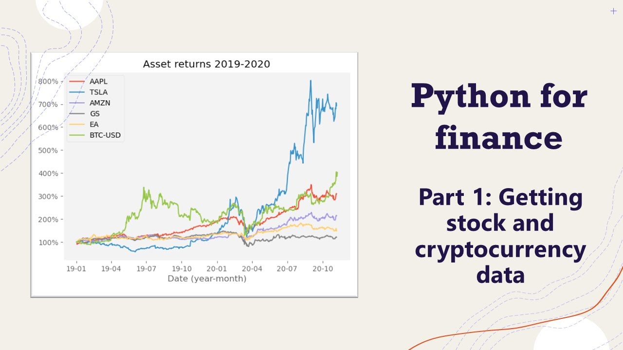 Get stock and cryptocurrency data - Python for Finance - part 1