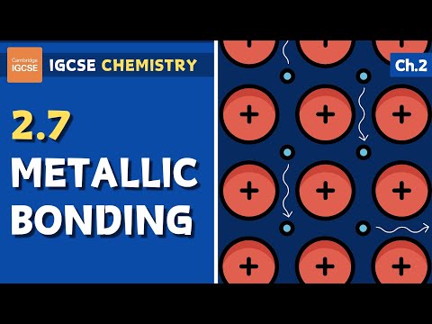 IGCSE Chemistry - Metallic bonding (2.7)