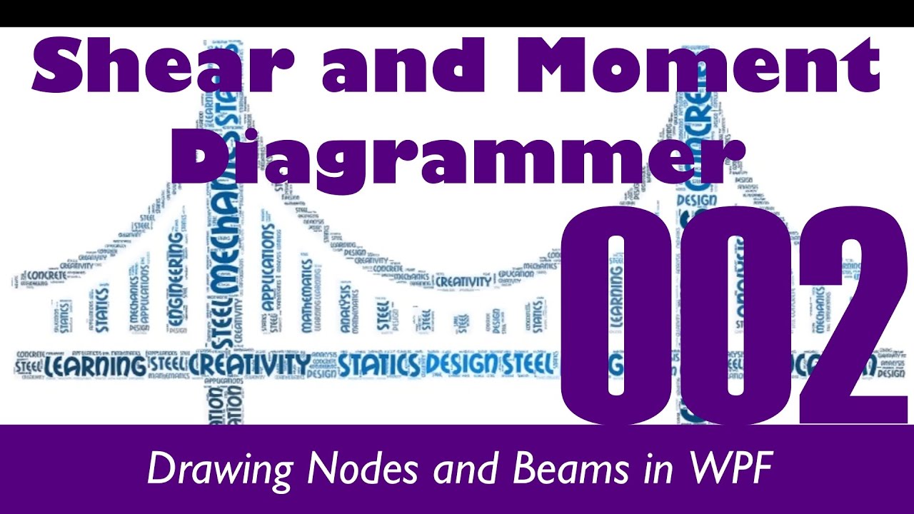 VM002 Shear and Moment Diagrammer - Drawing Nodes And Beams in C# / WPF
