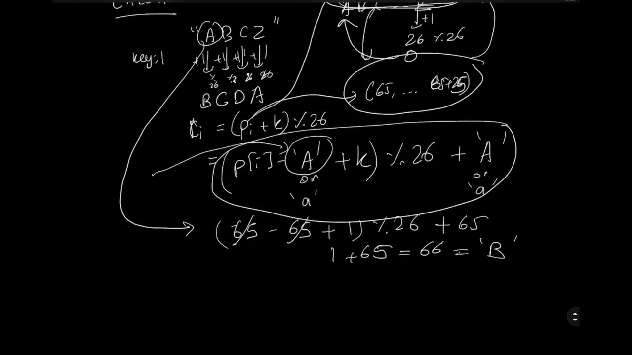 CS50 Caesar Problem Set 2 (pset2) Walkthrough (Step by Step)