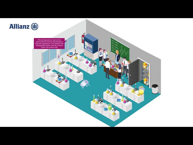 Allianz Secondary School Risk Assessment