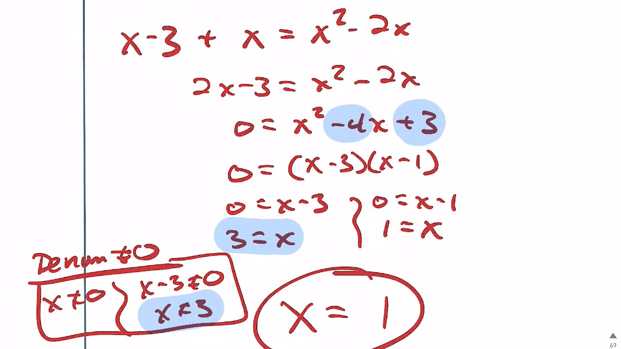 Precalculus 6.1 Solving Rational Equations