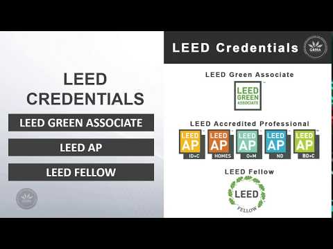 LEED Green Associate V4 | Exam Prep comprehensive Course | Introduction and Overview