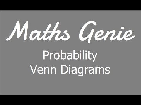 Venn Diagrams