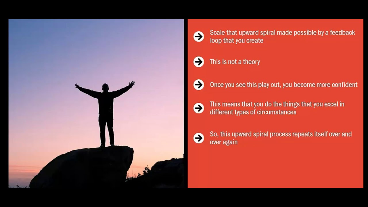 Self Confidence Secrets Video Upgrade-The Wholesale PLR  Store Preview