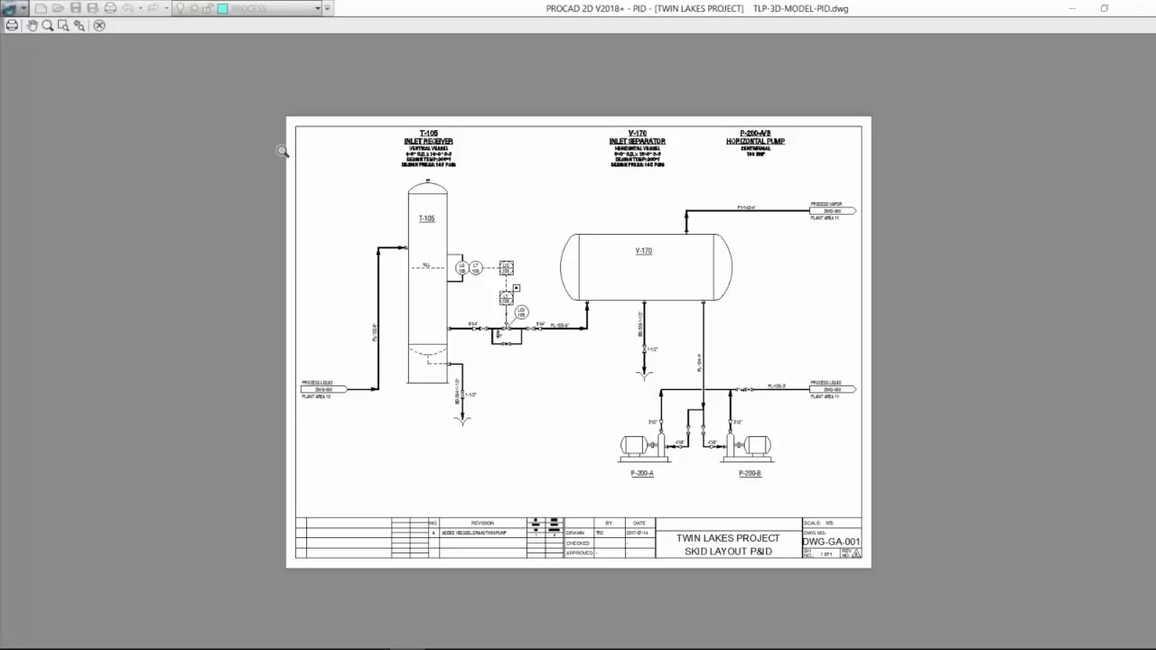 Printing and Plotting