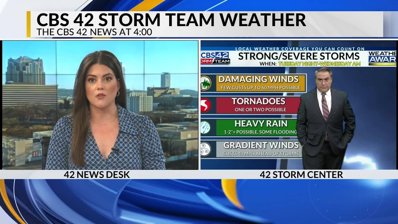 Weather Aware Tomorrow for Strong to Severe Storms With Damaging Winds - CBS 42 News at 4 pm Weather