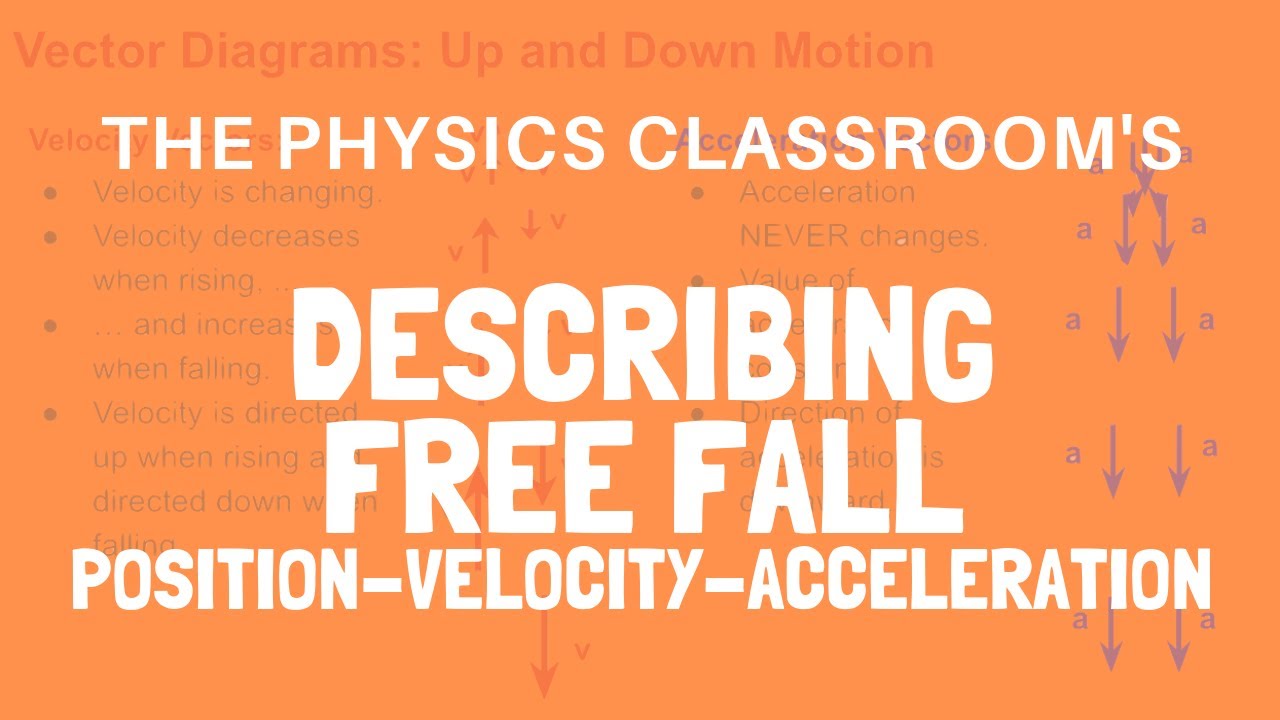 Describing Free Fall