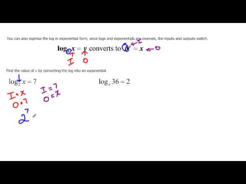 Asymptotes of Logarithmic Graphs - Expii