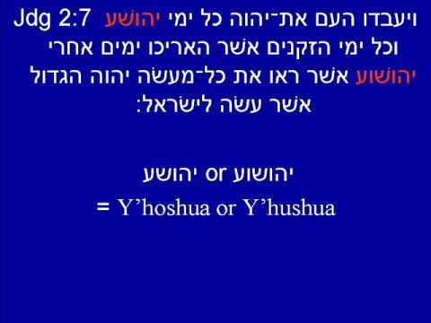 The Name of the Son