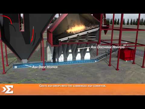 Ash Handling Equipment - Ash Handling System Latest Price ...