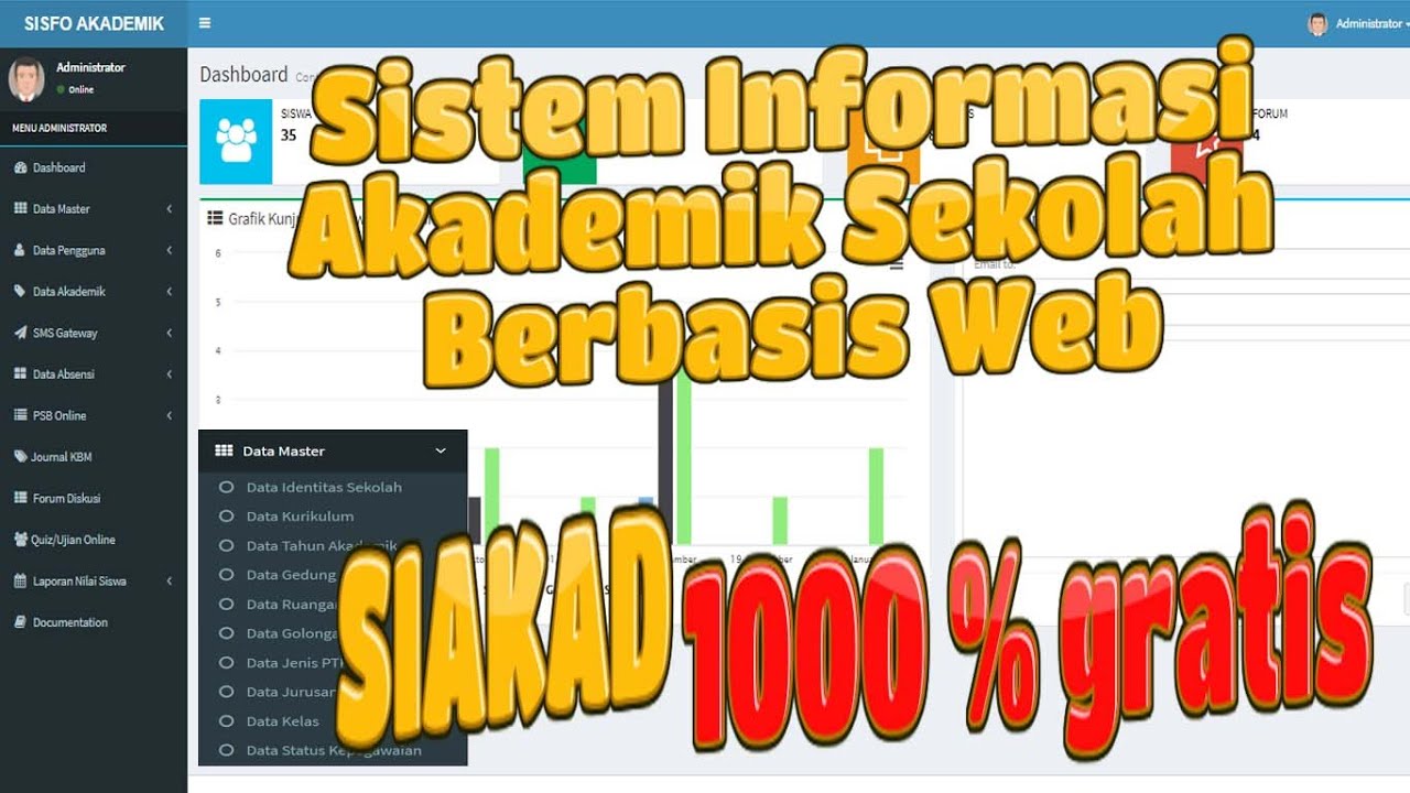SIAKAD | Sistem Informasi Akademik Sekolah Berbasis Web | SIAKAD