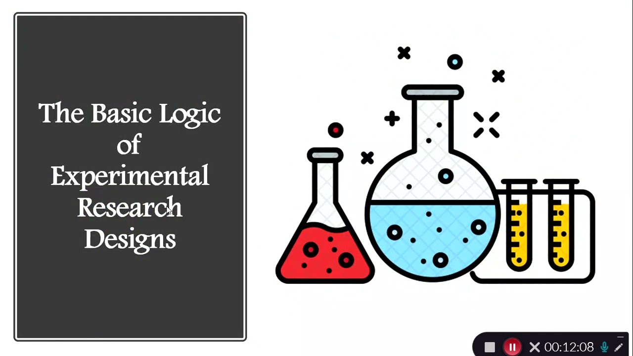 Chapter 11: Causal Inference and Experimental Research Designs