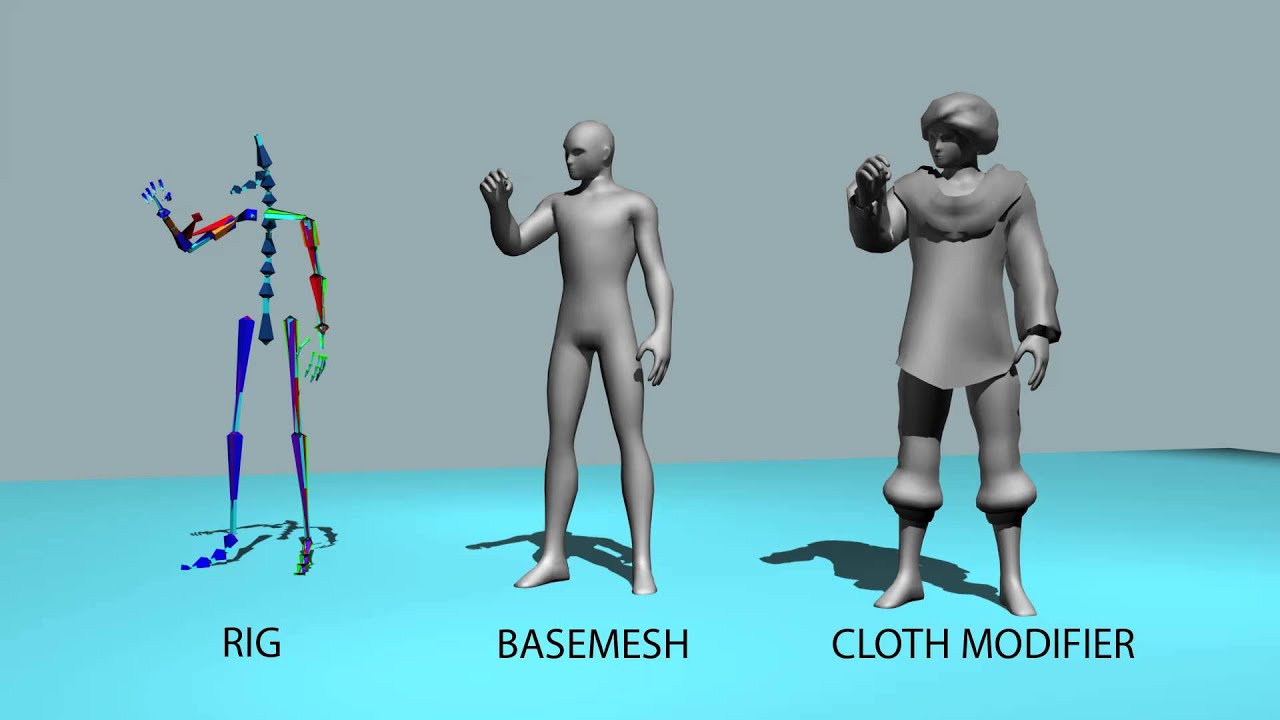 TGP - Rig & Cloth Test