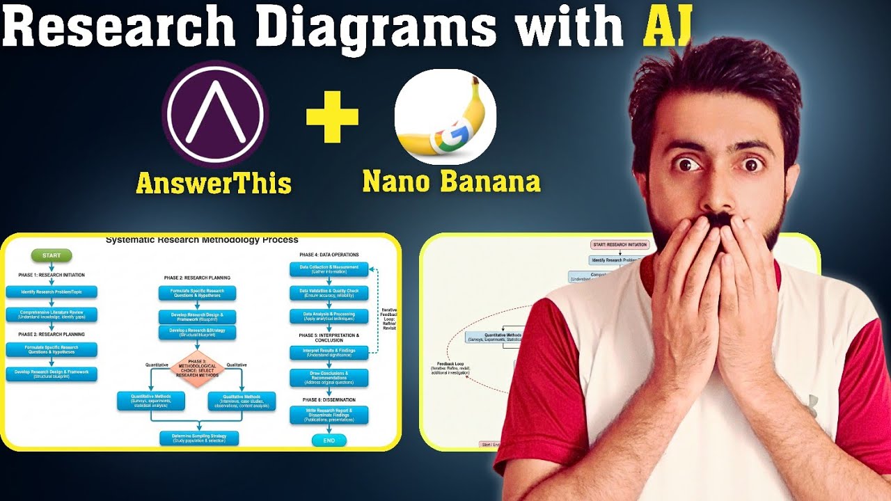 Create Professional Research Diagrams with AI in Minutes