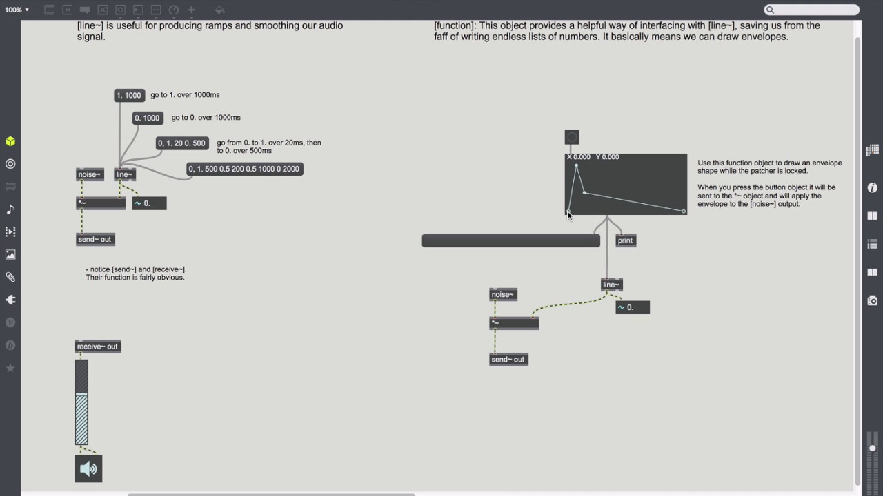 Max 7 Tutorials: 4.1 Basic Synthesis—enveloping using [function] & [line~]