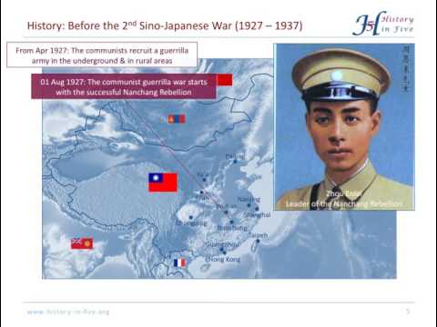 Chinese Civil War | Map and Timeline