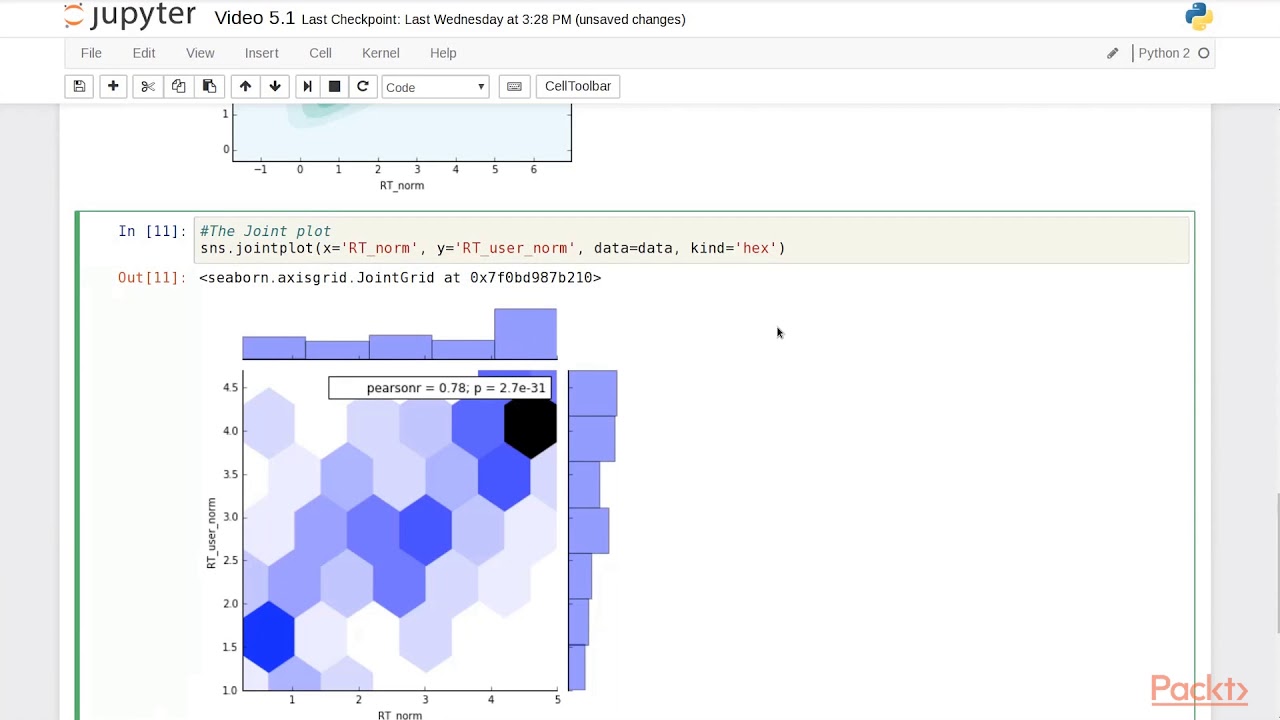 Learning Python Data Visualization: Using the Seaborn Package| packtpub.com