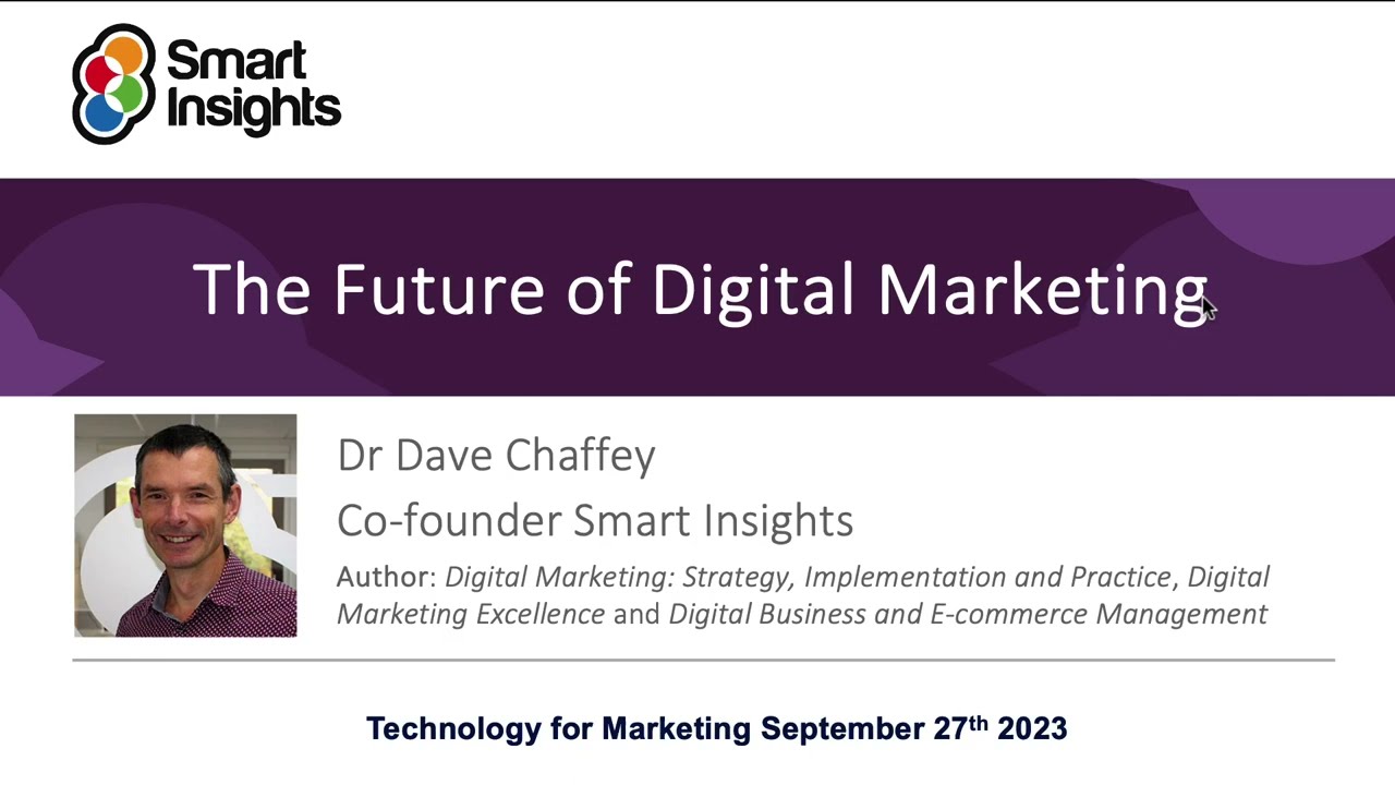 Digital Marketing Trends 2024 - The Future of Digital Marketing