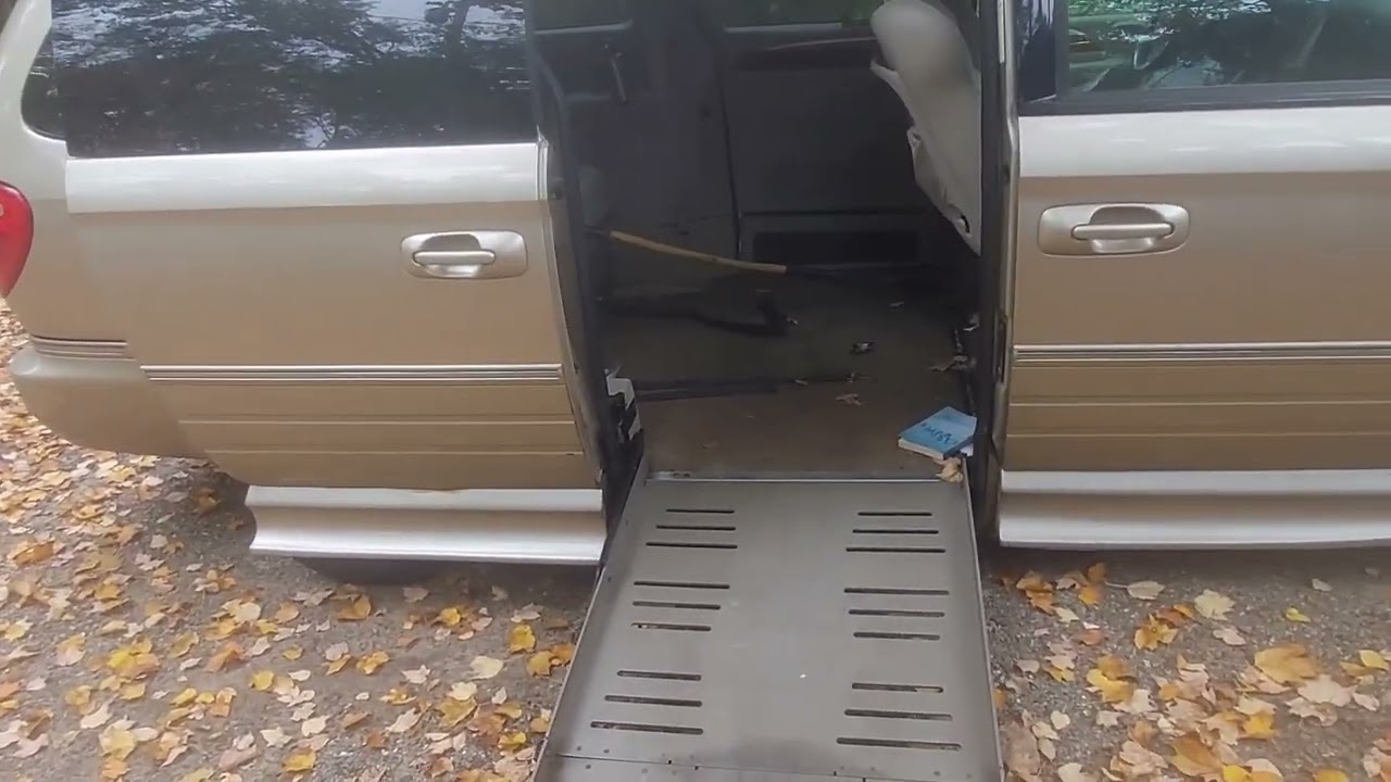 Resetting Handicapped Accessibility