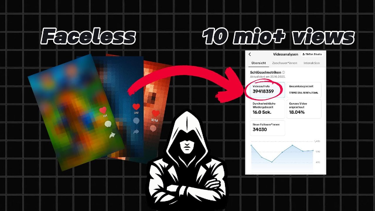 Top 5 NICHES to start right now – YouTube Shorts & TikTok