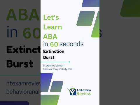 Extinction Burst - Let's Learn Applied Behavior Analysis in 60 seconds | #bcba #rbt #abaexamreview
