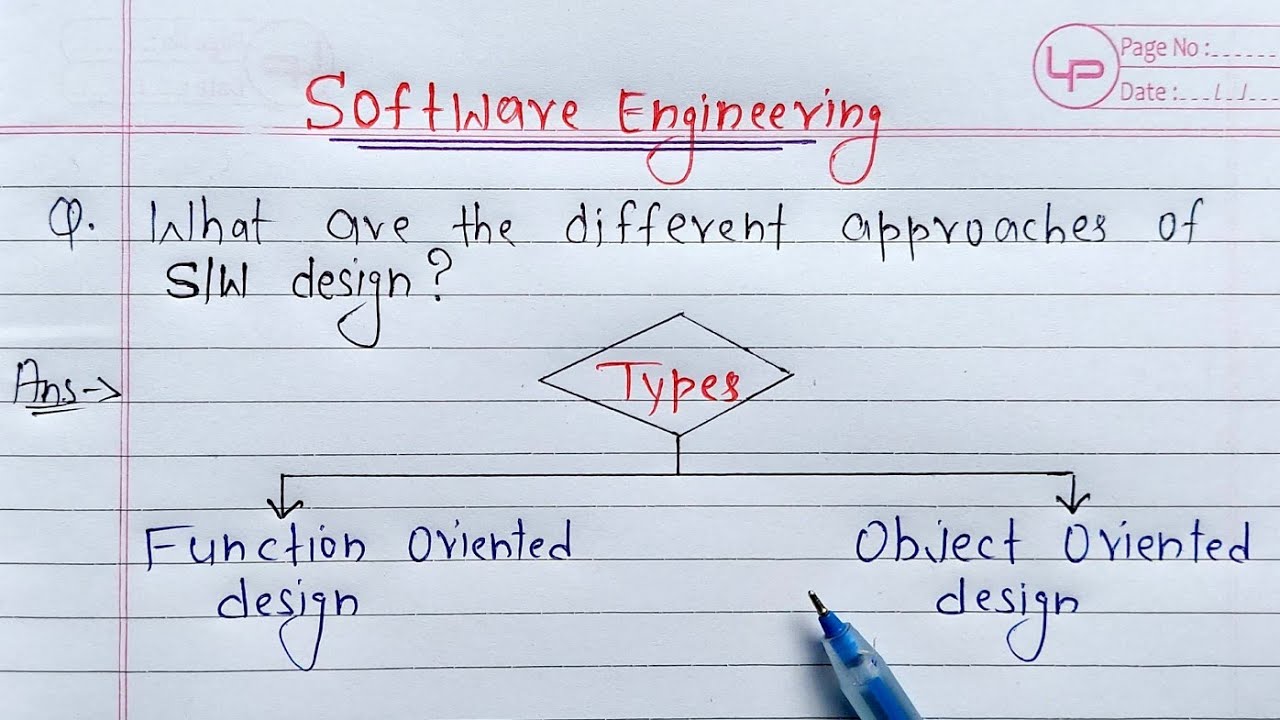 Function Oriented Design and Object Oriented Design | software engineering