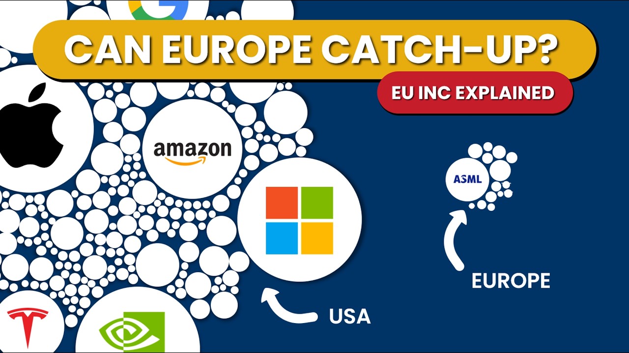 Europe's Plan to Finally Unleash its Startups | 28th Regime | EU-INC | Part 1