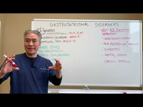 GUT Problems/Stomach Issues-Comprehensive Guide--Underlying causes, Signs and Symptoms
