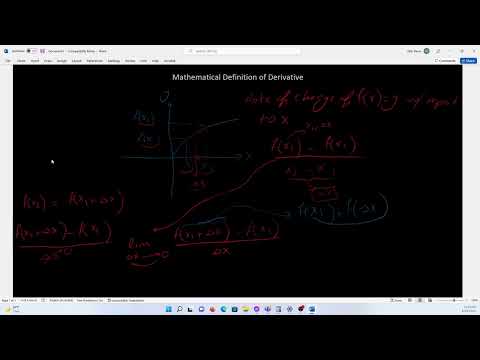 Derivative | Mathematical Definition of Derivitive