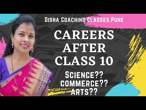 Disha Coaching Classes – Directing Your Career