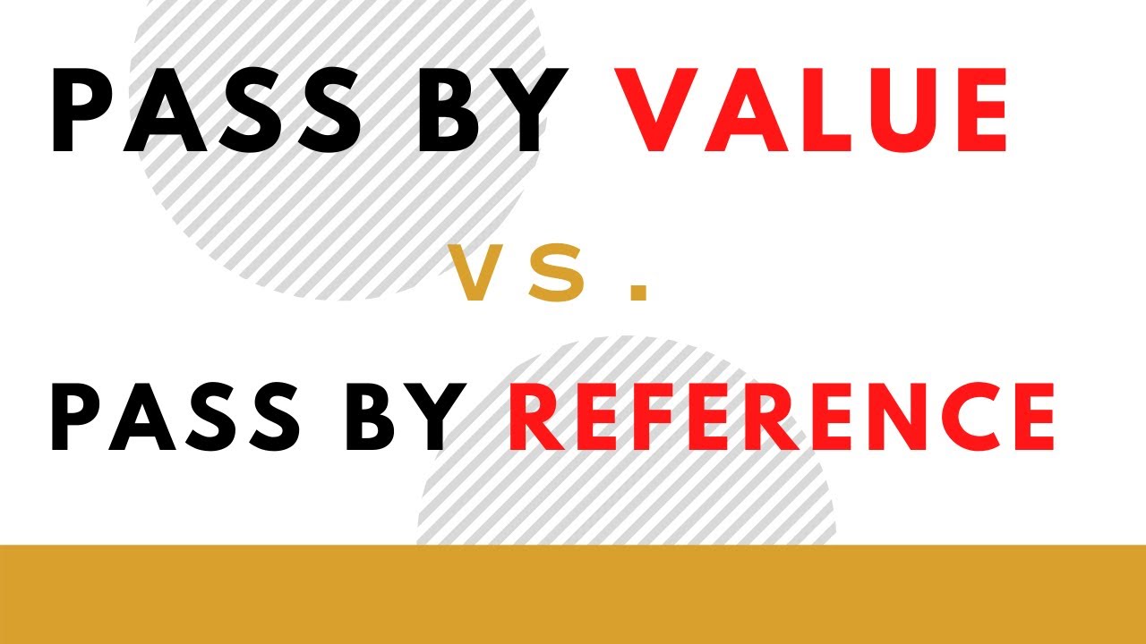 Function in python | Pass By Value vs. Pass By Reference in Python - part 2