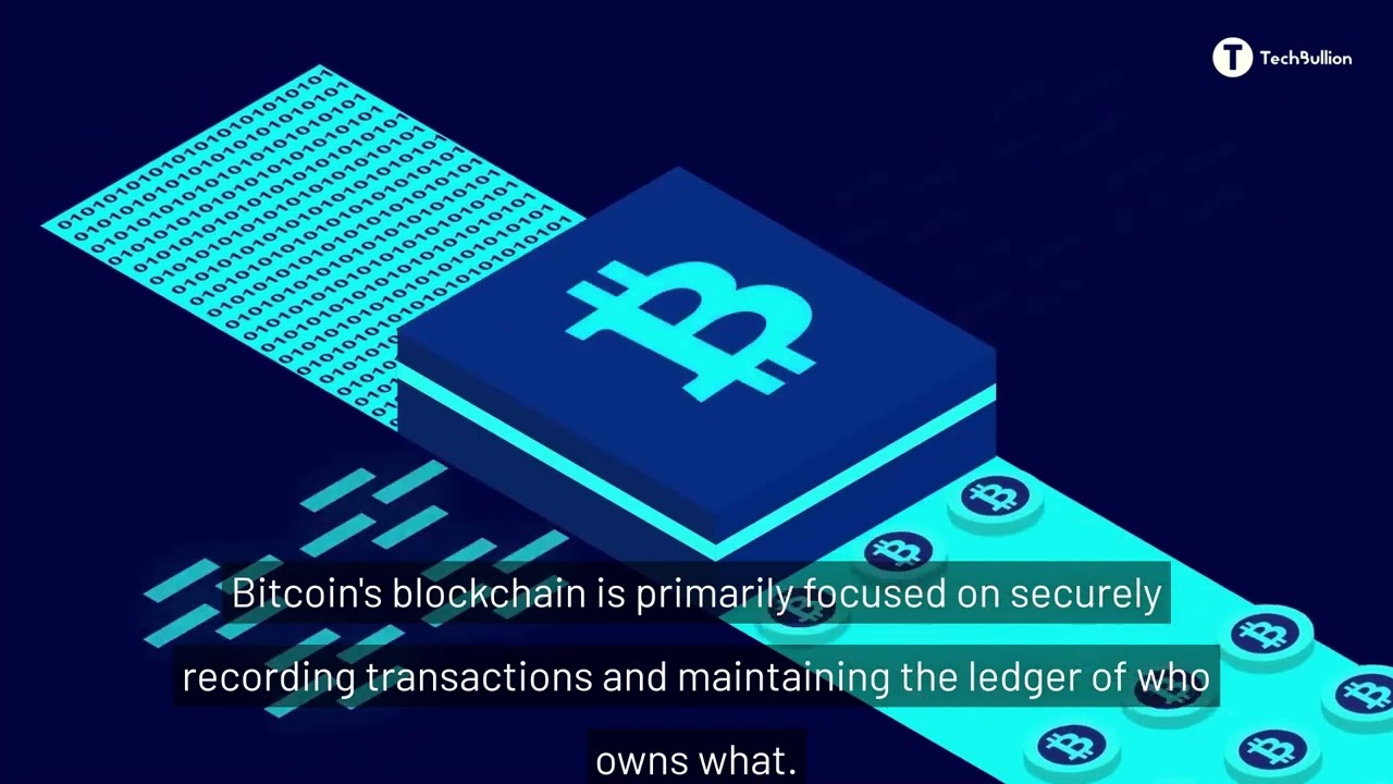 Bitcoin vs Ethereum – Key Differences Explained