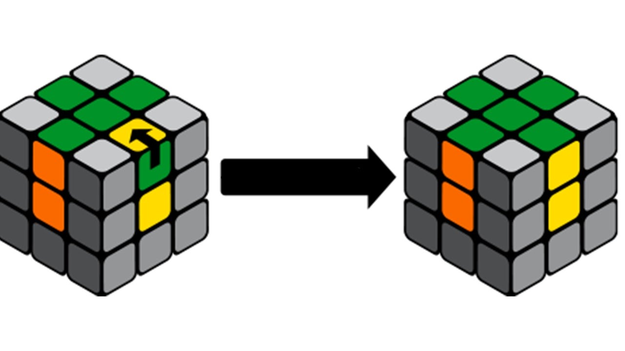 ALGORITHM TO FLIP AN EDGE ON 3x3!?