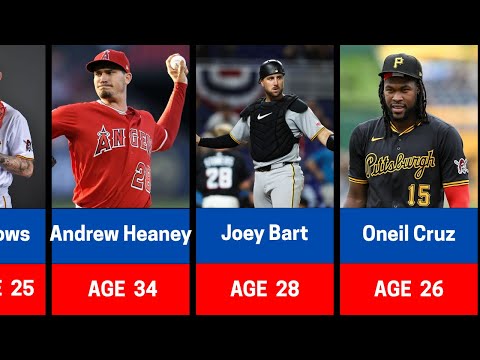Pittsburgh Pirates Roster 2025