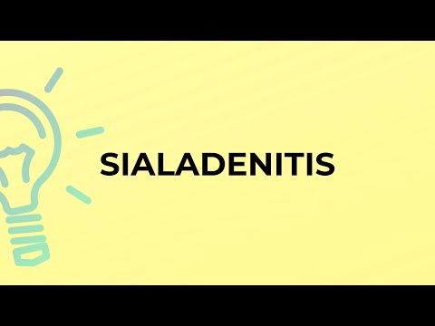 What is the meaning of the word SIALADENITIS?