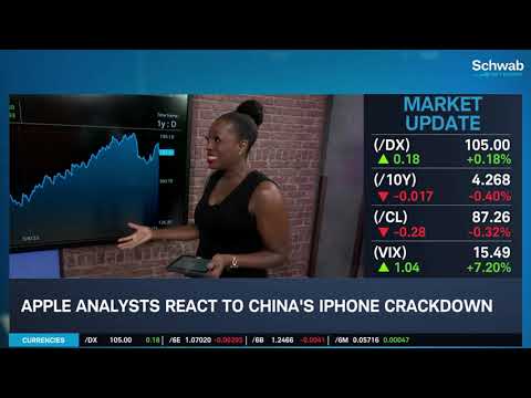 Analysts React to China iPhone Ban
