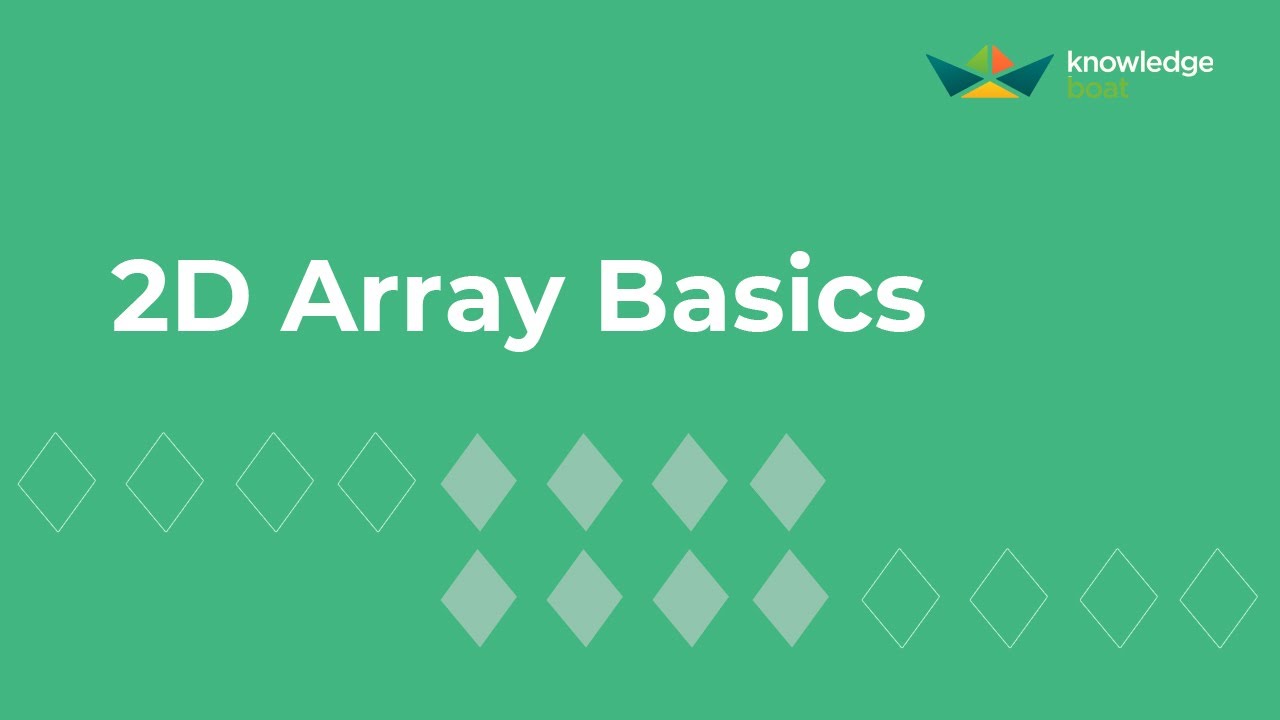2D Array: Declaration Initialization & Matrix Form | Java & BlueJ | ICSE Computer Applications